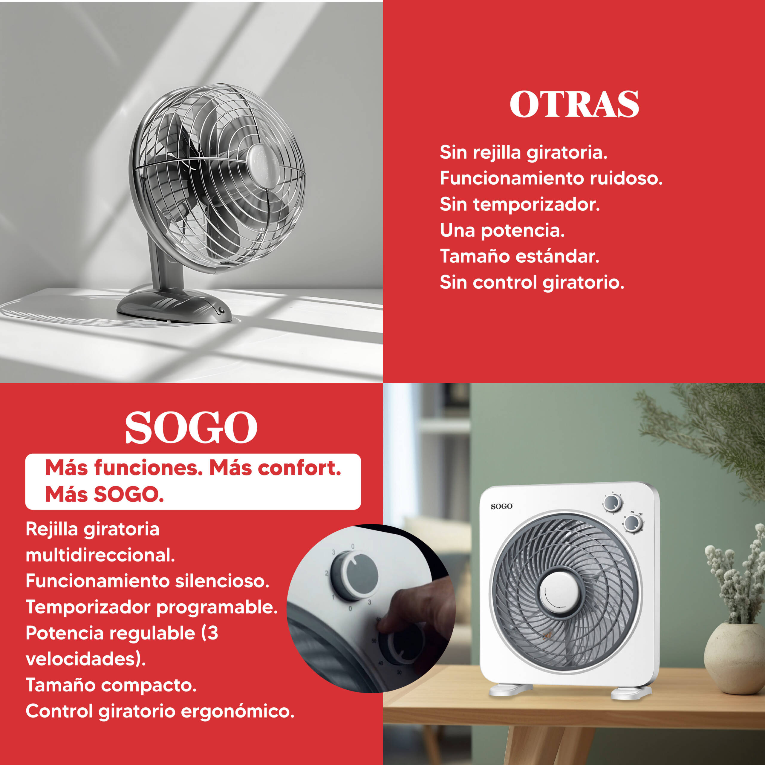 SOGO VENTILADOR ROTAT. BOX-FAN-10" - SOGO